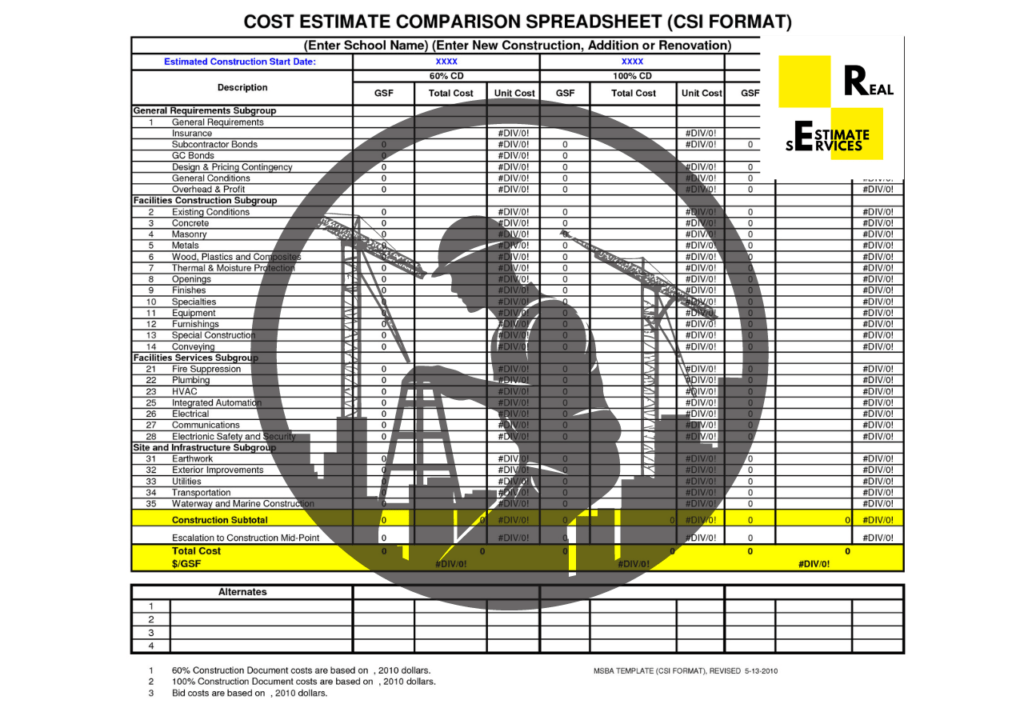 Understanding CSI Format Cost Estimate - Real Estimate Services